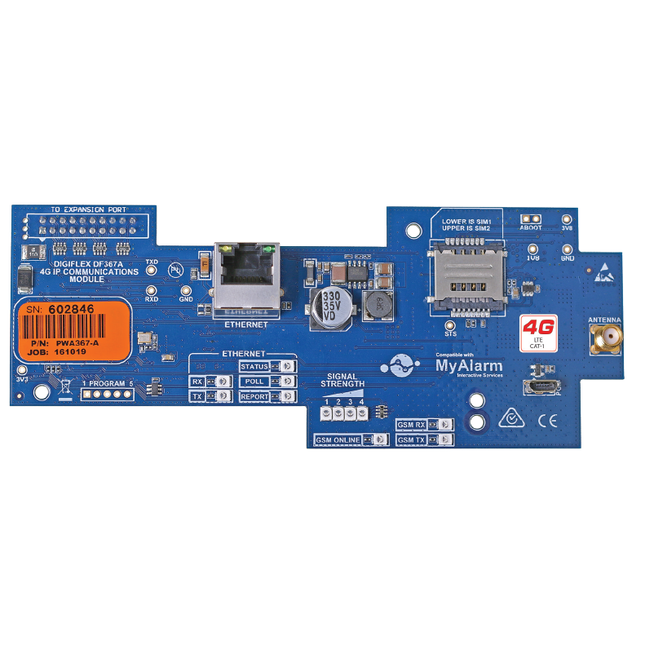 Bosch – CCTV Guru