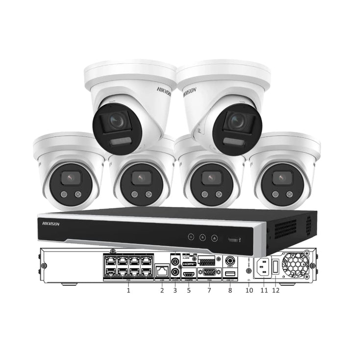 Hikvision CCTV Kits | Complete IP Camera Systems – CCTV Guru